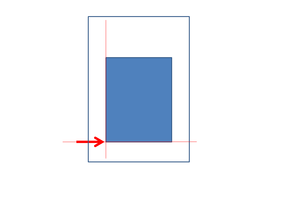 Scale Animation in Android - How it Works? - InnovationM - Blog