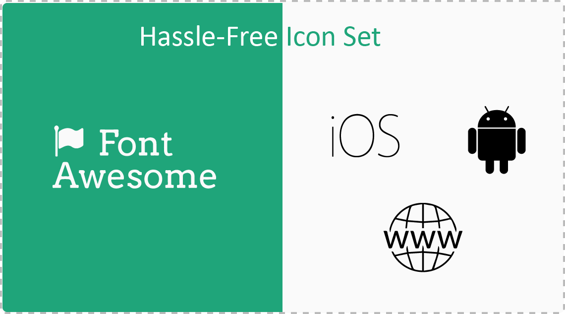 Font Awesome: Hassel Free Icon Set - InnovationM - Blog