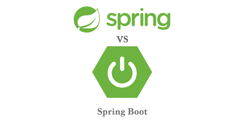 Spring Vs Spring Boot - InnovationM Blog