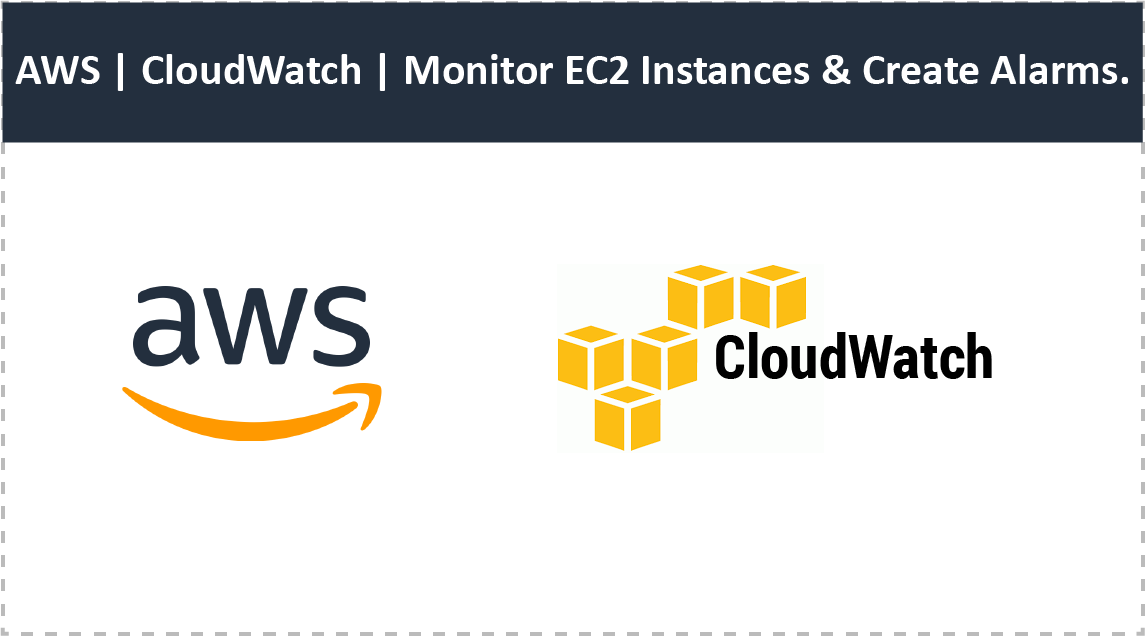 AWS | CloudWatch | Monitor EC2 Instances & Create Alarms. - Blog ...