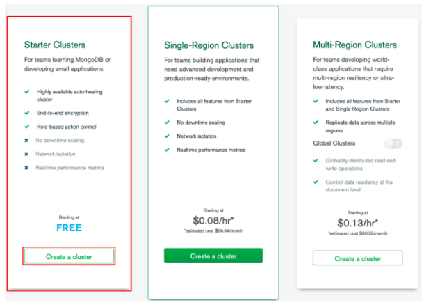 MongoDB Atlas - InnovationM Blog