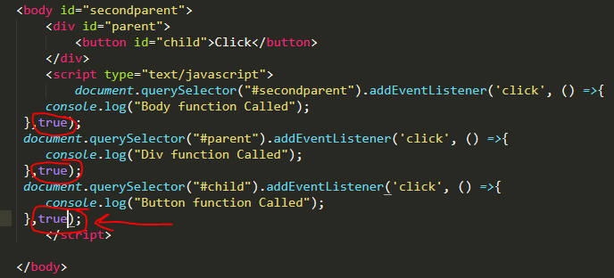 Event Bubbling and Capturing in JavaScript - InnovationM - Blog
