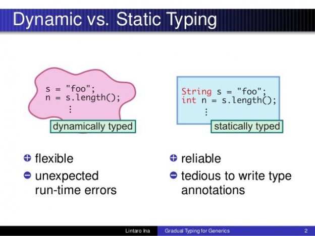Static and Dynamic Typed Languages - InnovationM Blog