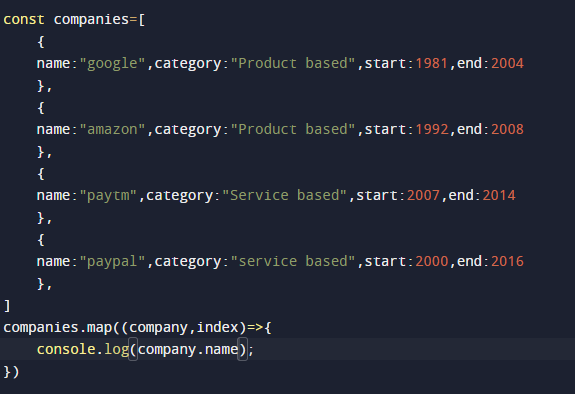 Map Method In Javascript Blog Innovationm
