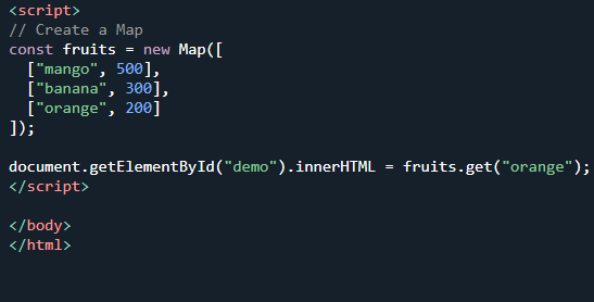Map Method IN Javascript - InnovationM Blog