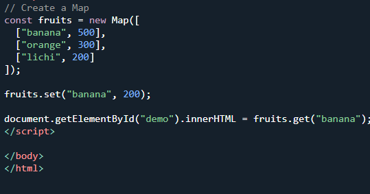 Map Method In Javascript Blog Innovationm