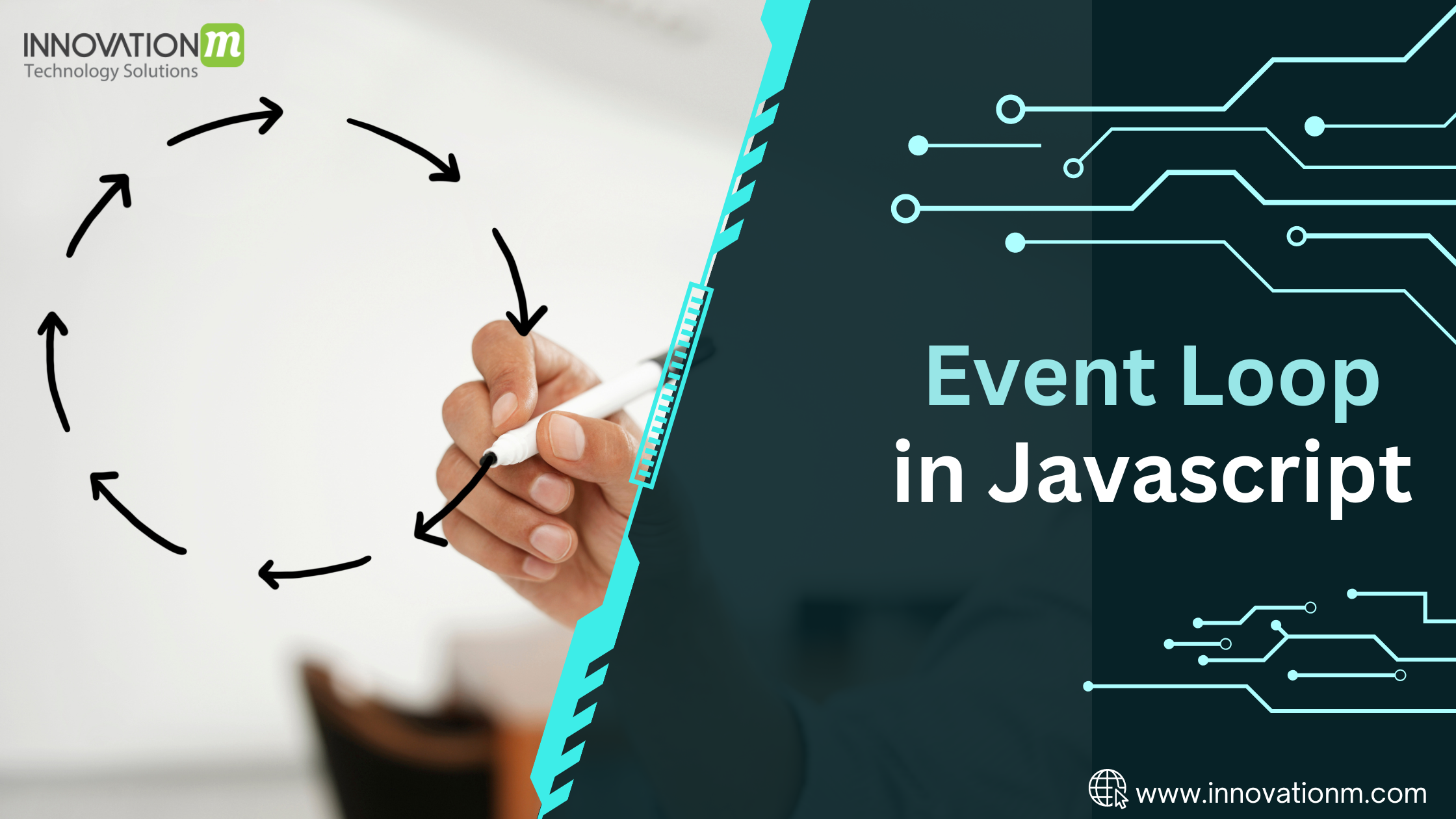 Event Loop in Javascript - InnovationM Blog